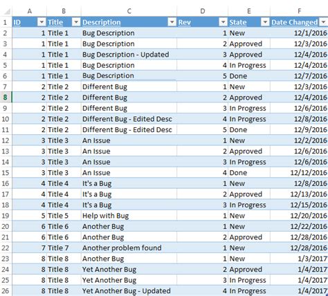Vba Excel Looping Formulas And Merging Rows Stack Overflow