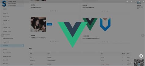 ant design vue 图片预览组件自定义样式 beifu的技术博客 51cto博客