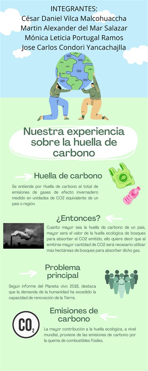 Nuestra Experiencia Sobre La Huella De Carbono 1 Nuestra