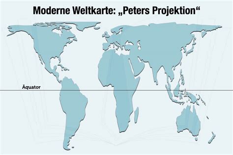Kontinente Alle Kontinente Der Erde Weltkarte Ozeane