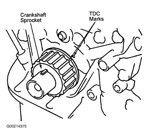 Diagram Ford Timing Marks Diagram Mydiagram Online