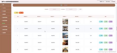 springboot java php node python基于java的高校教室申请管理系统【计算机毕设】 基于springboot的教室调用申请系统 csdn博客