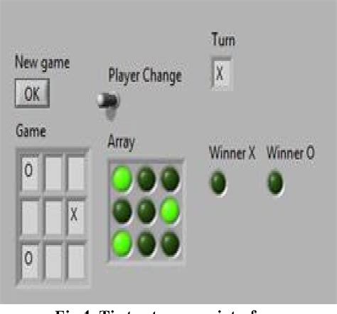 figure 2 from implementation of tic tac toe game in labview semantic scholar