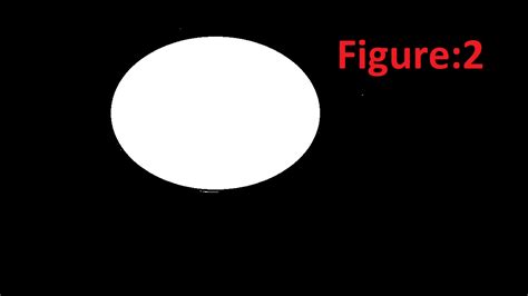 Opencv How To Convert The White Pixels In A Black And White Image