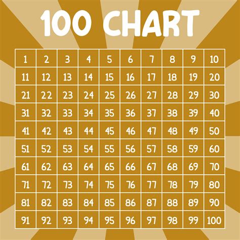 Free Chart Printable
