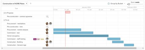 365Automate Gantt Chart For Microsoft Planner