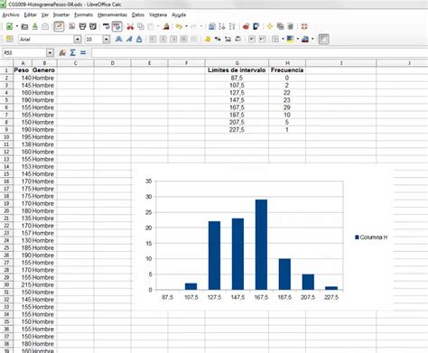 Come Creare Un Istogramma In Excel Pubblica I Dati In Excel Faq