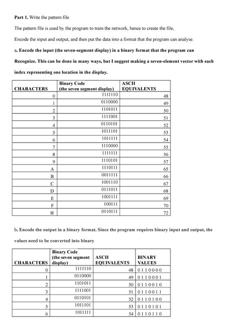 unit 6 programming assigment part 1 write the pattern file the pattern file is used by the