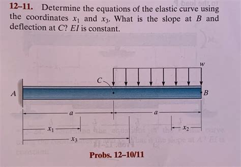 Solved Determine The Equations Of The Elastic Curve Chegg