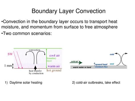 ppt boundary layer convection powerpoint presentation free download id 987749