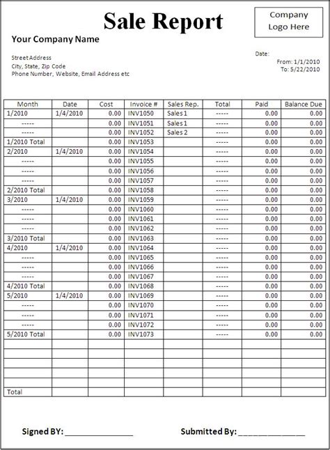 Sales Report Templates