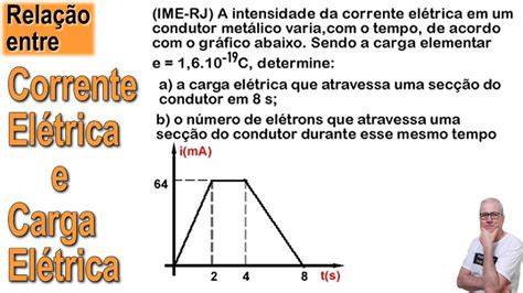 Grings Gr Fico Corrente El Trica X Tempo C Lculo Da Carga El Trica