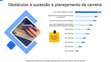 Os 10 Principais Modelos De Plano De Carreira Exemplos E Amostras