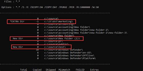 21 Robocopy Examples With Screenshots Active Directory Pro