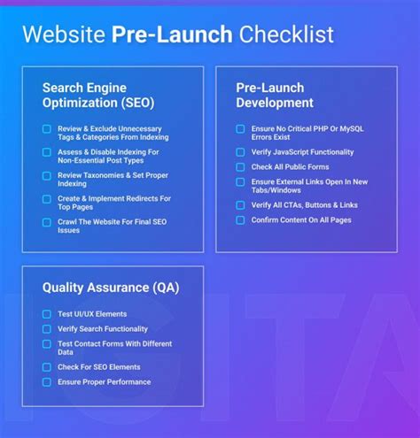 50 Website Launch Checklist Complete Guide Free Template