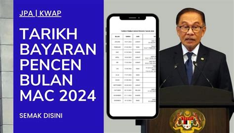 Tarikh Bayaran Pencen Bulan Mac Semak Disini