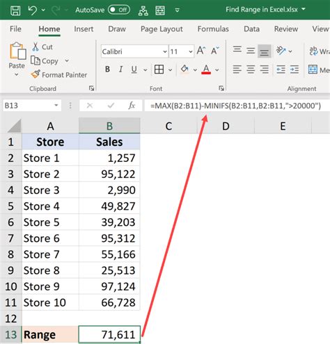 How To Find Range In Excel A Comprehensive Guide With Step By Step