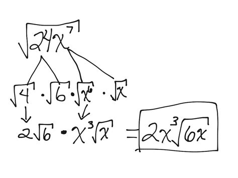 Simplifying Radicals Worksheet With Answers E Street Light