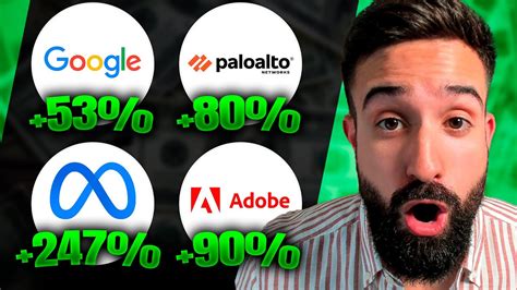Las MEJORES ACCIONES Para COMPRAR AHORA Empresas En TENDENCIA