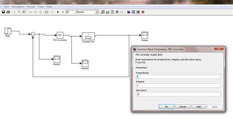 figure1 schematic of test pid controller in matlab download scientific diagram