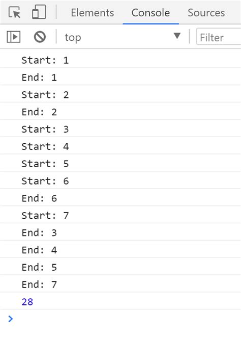 Javascript Async Await Serial Parallel And Complex Flow Techbrij