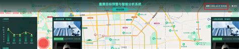 vue数据大屏添加实时更新的日期和时间 完竣世界