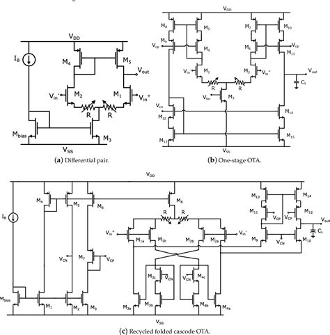 [pdf] on the sizing of cmos operational amplifiers by applying many objective optimization