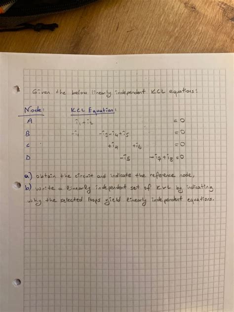 solved giten the below linearly independent kcl equations