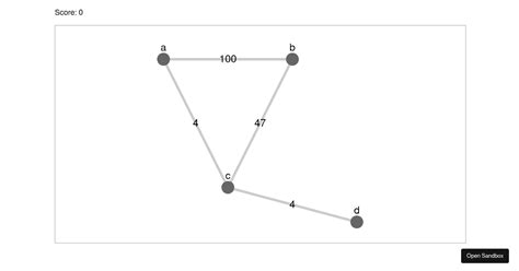 Network Experiment Codesandbox