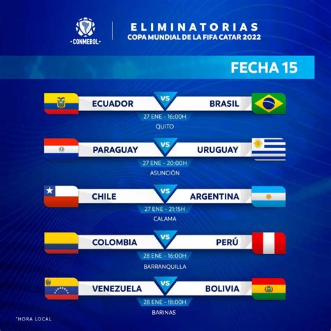Eliminatorias Sudamericanas 2024 Fechas 5 Y 6 Tish Corliss