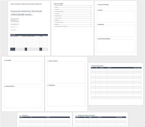 How To Write Standard Operating Procedures Smartsheet 2022