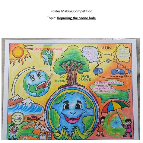 Winners Of The Poster Making World Environment Day Sir