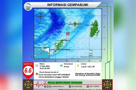 Gempa 6 6 SR Guncang Maluku Tenggara Klik Maluku