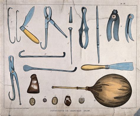 Arabic Surgical Instruments Nineteen Figures Coloured Lithograph By F