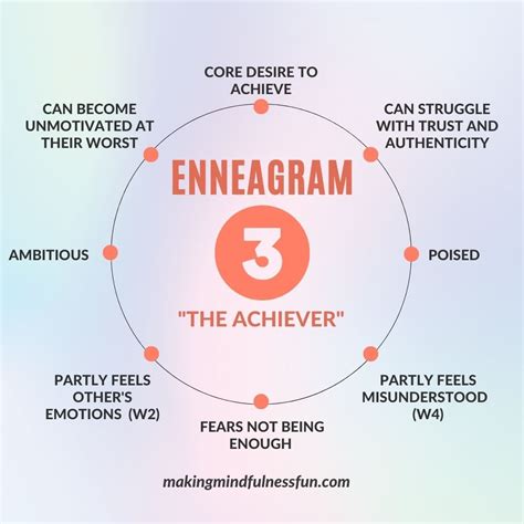 The Enneagram 3 Personality Making Mindfulness Fun