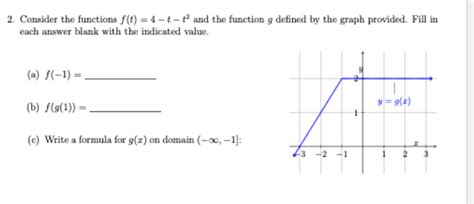 solved 2 consider the functions f t 4 t and the