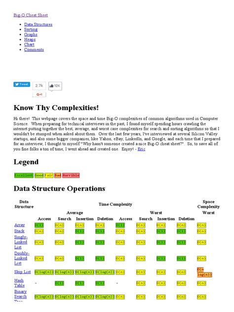 Big O Algorithm Complexity Cheat Sheet Pdf Discrete Mathematics Combinatorics