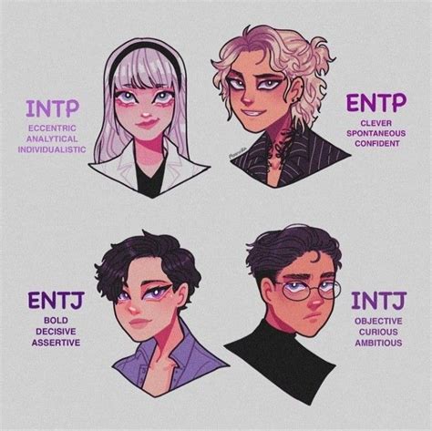 Art By Moonvika Svet On Intragram Mbti Intp Personality Mbti