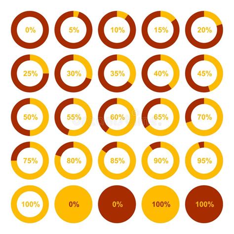 Elementos De Infographic Dos Gr Fico De Setores Circulares Do Diagrama