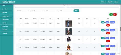 java毕设项目电影周边产品查找系统（java vue mybatis maven mysql） java项目电影搜索功能实现 csdn博客