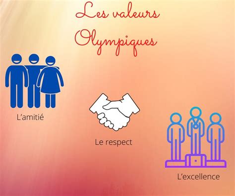 Jeux Olympiques sauriez vous citer les 3 valeurs olympiques ÀBLOCK