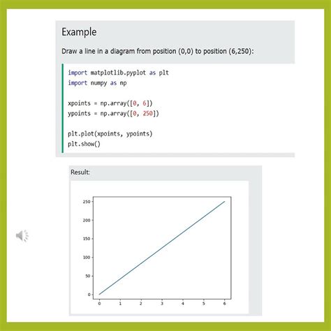 matplotlib python library4 matplot ser python library series little talk programmers