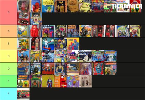 Bootleg Toys Tier List Community Rankings TierMaker