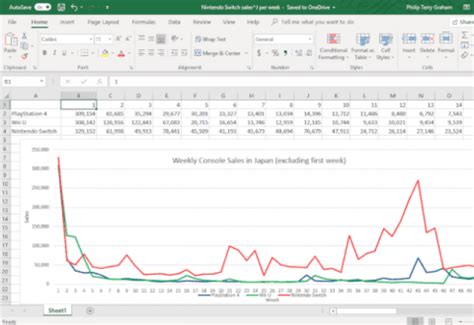 The History Of Spreadsheets Sheetgo Blog