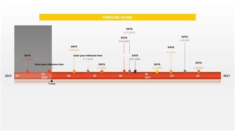 Timeline Templates Excel Power Point Word Template Lab