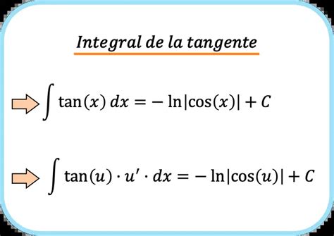 Integral De La Tangente