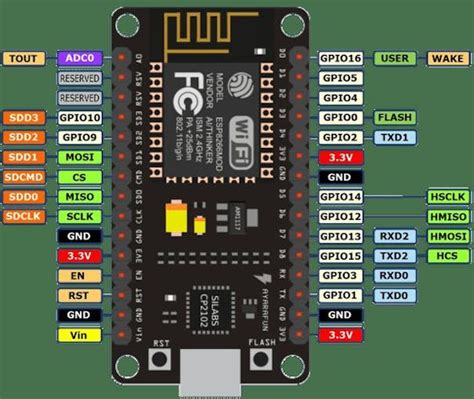 iot light control over internet arduino or nodemcu esp8266 arduino project hub
