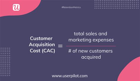 10 Key Product Management Metrics That Every PM Needs To Track