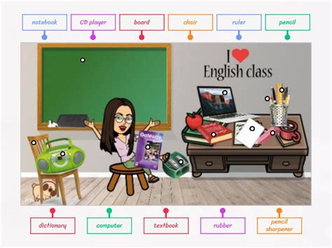 Classroom Objects Diagrama Etiquetado