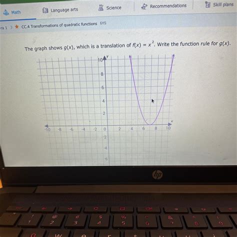 The Graph Shows G X Which Is A Translation Of F X X Write The